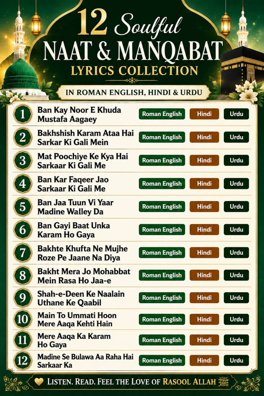 12 Soulful Naat & Manqabat Lyrics Collection | Roman English, Hindi & Urdu